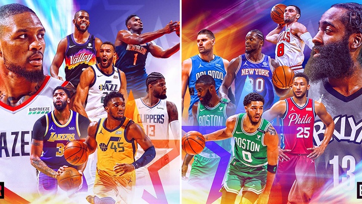 Công bố cầu thủ dự bị NBA All-Star 2021: Lillard và Harden dẫn đầu ...