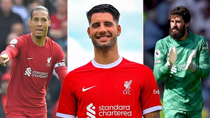 Top 10 bản hợp đồng đắt giá nhất của Liverpool: Szoboszlai xếp thứ 3