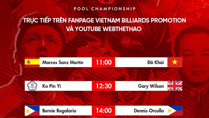TRỰC TIẾP Hanoi Open Pool Championship ngày 12/10