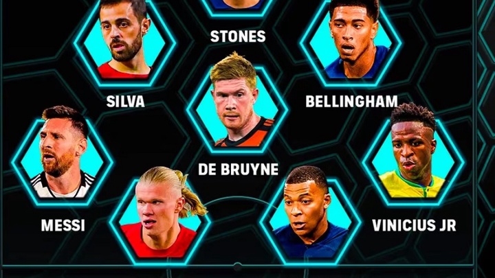 Messi lần thứ 17 có mặt trong đội hình tiêu biểu FIFPRO và lập dấu ấn chưa từng có