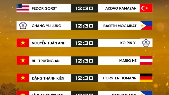 TRỰC TIẾP Peri Open Pool ngày 2/10: Hy vọng cuối của Kiên Magic và ...