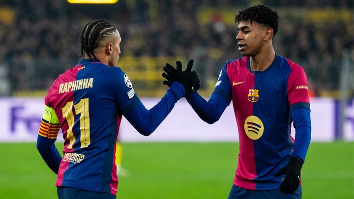 Tăng chỉ số 24UCL: Cập nhật theo lịch thi đấu Champions League mới nhất