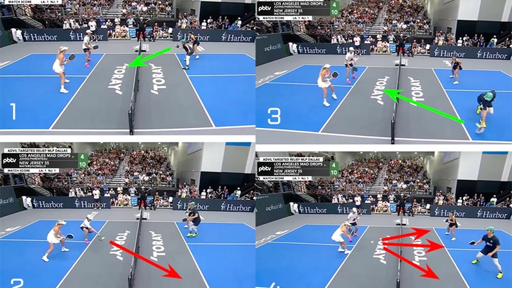 Chiến thuật pickleball: Cách Anna Leigh Waters và Will Howells đánh bại ...