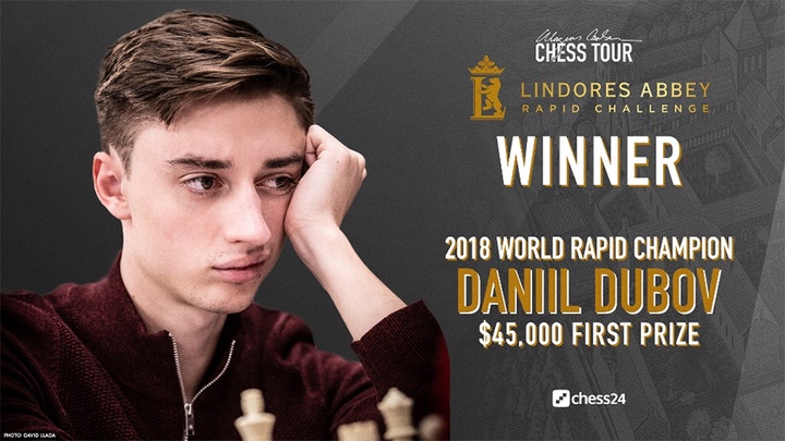 Daniil Dubov ngược dòng vô địch giải cờ nhanh Lindores Abbey Rapid ...