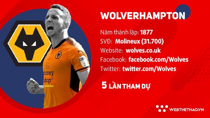 Thông tin đội hình CLB Wolverhampton ở giải Ngoại hạng Anh mùa 2018/19