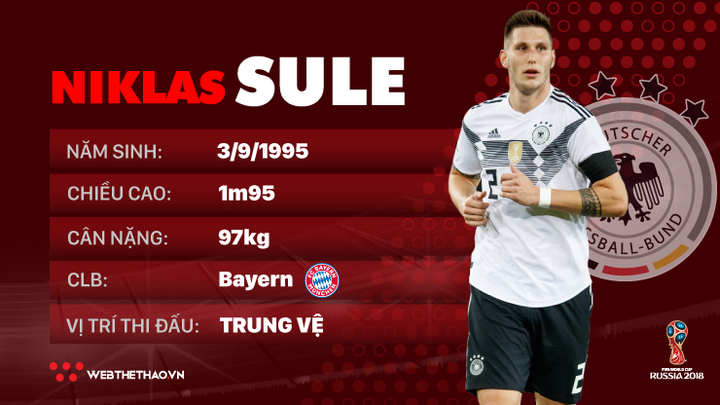Thông tin cầu thủ Niklas Sule của ĐT Đức dự World Cup 2018